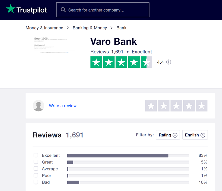 The Best Second-Chance Bank Accounts of 2024 - Unchex